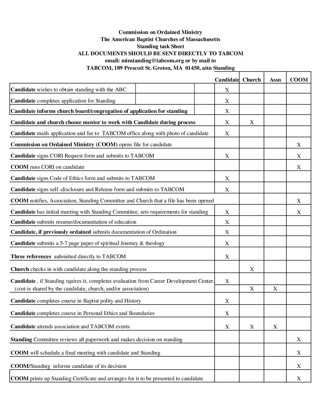 2025 task sheet for Standing | Tabcom